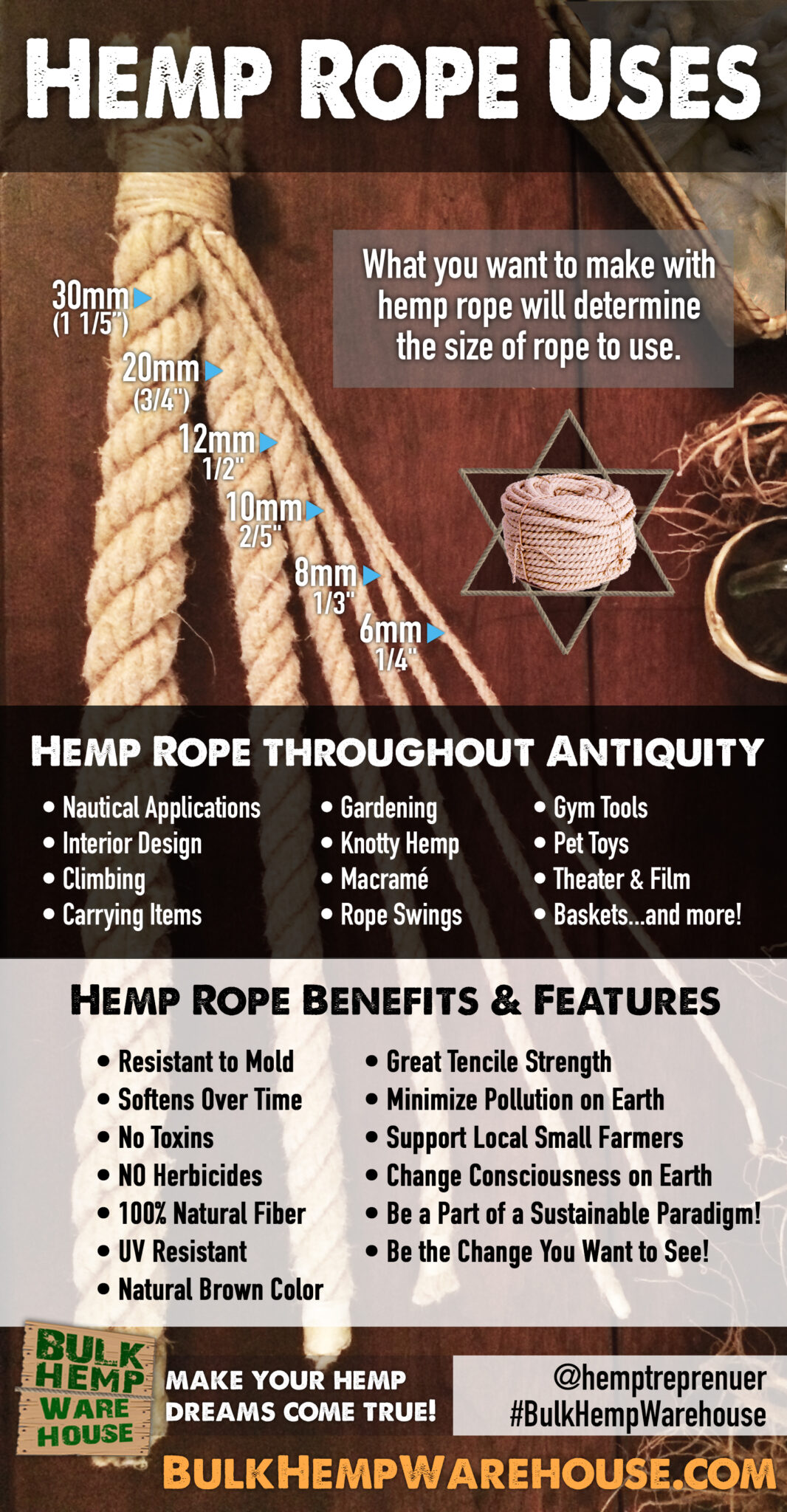 Hemp Rope Benefits, Uses & Features | Infographic