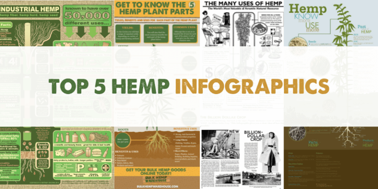 How To Make Rope From Hemp